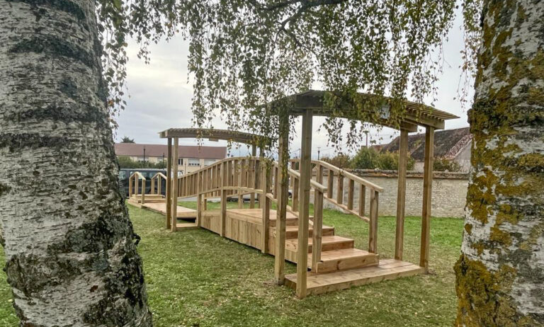 Powerful team learning through strategic challenges - Splash Projects